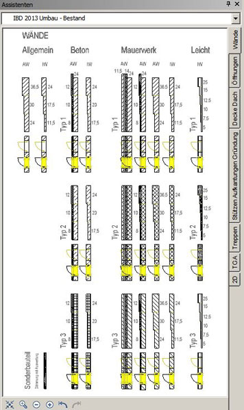 Assistent IBD Planungsdaten Umbau